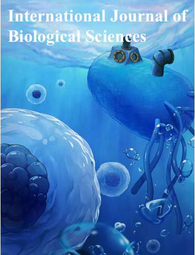 科研者之家-scihub-SCI写作助手-国家自然科学基金-期刊查询